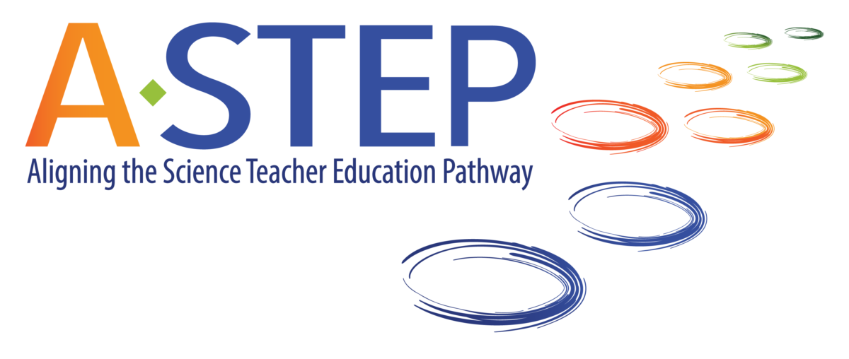 Next Gen ASET | Next Generation Science Standards | NGSS| Toolkit