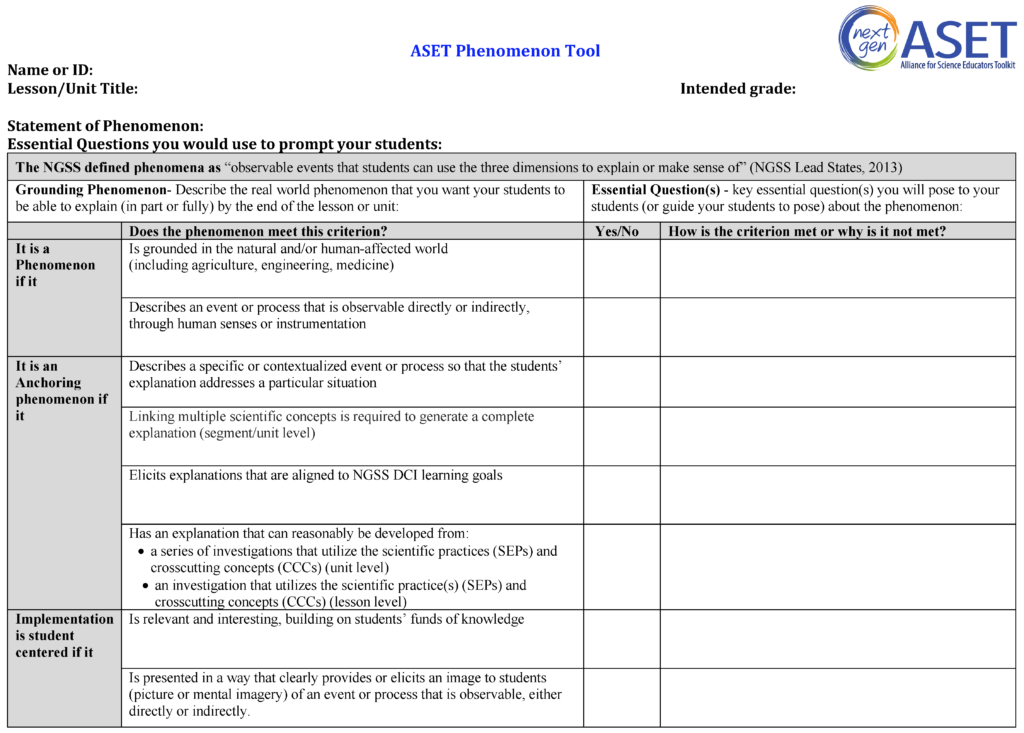ASET Toolkit | Next Gen ASET